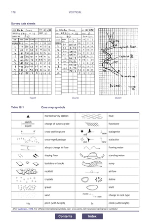 Cave Diggers Simplified cave survey methods and mapping | PDF