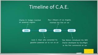 Experimental Study of Compressed Air Engines | PPSX