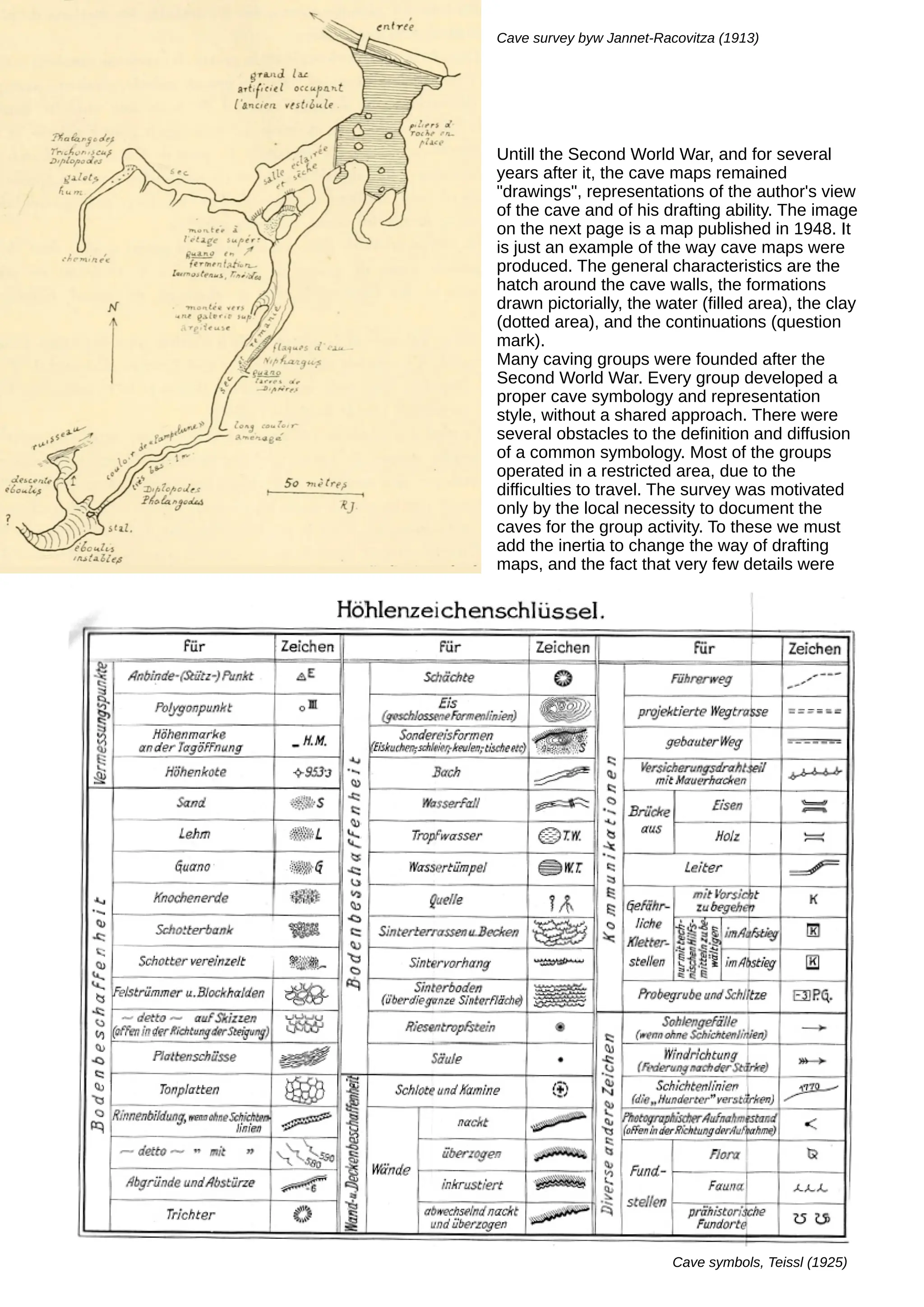 The genesis of Cave Symbols, simplified cave symbols, mapping, and ...