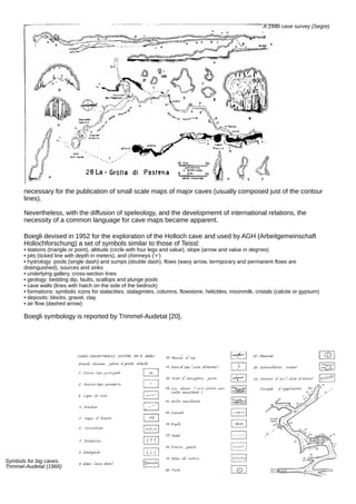The genesis of Cave Symbols, simplified cave symbols, mapping, and ...
