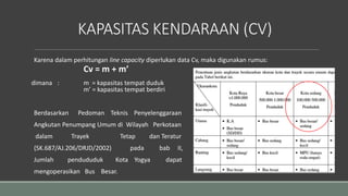 FASILITAS ANGKUTAN PENUMPANG DAN BARANG | PPTX
