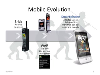 Mobile Evolution | PPT