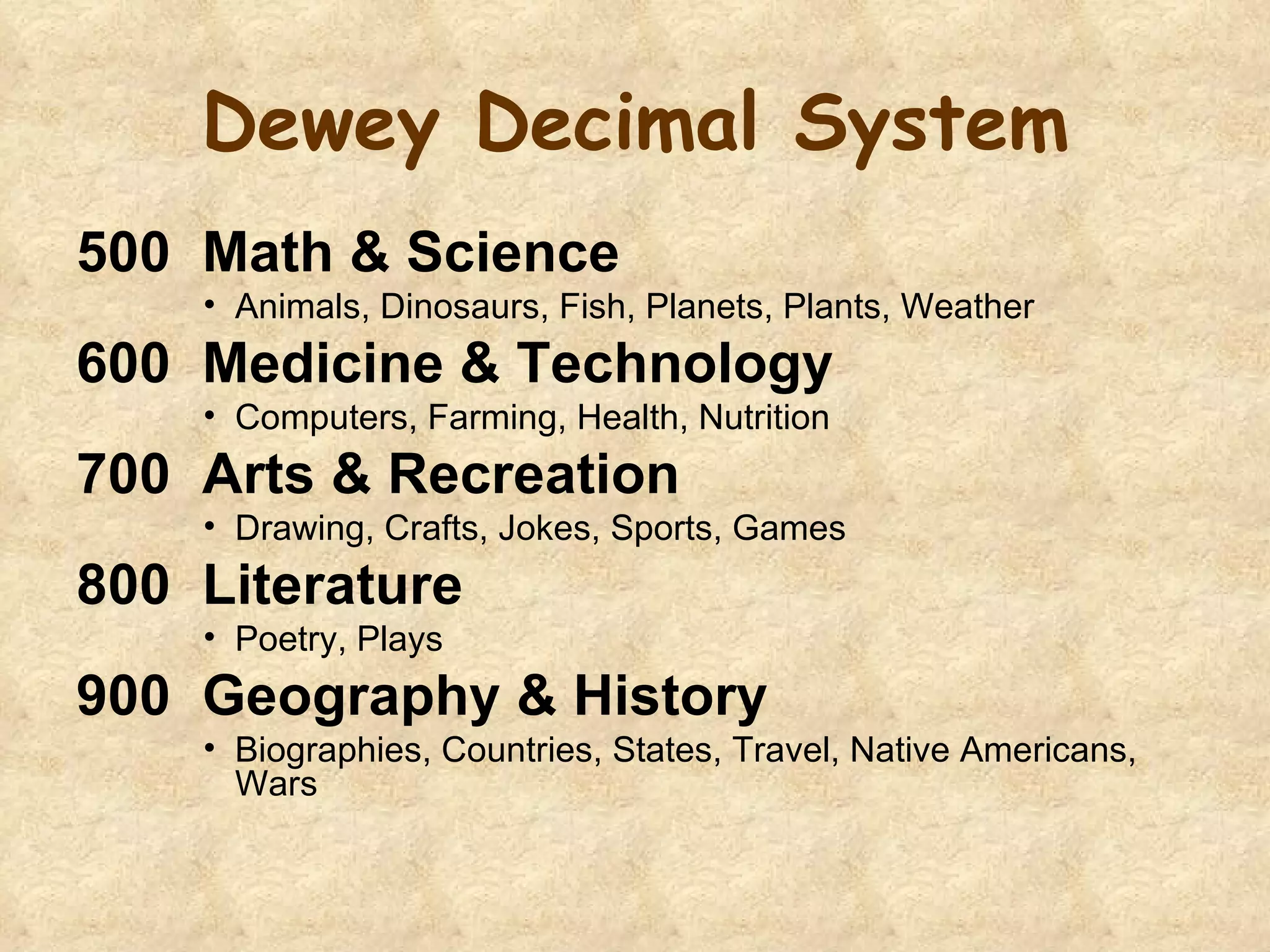 Caveman dewey | PPT