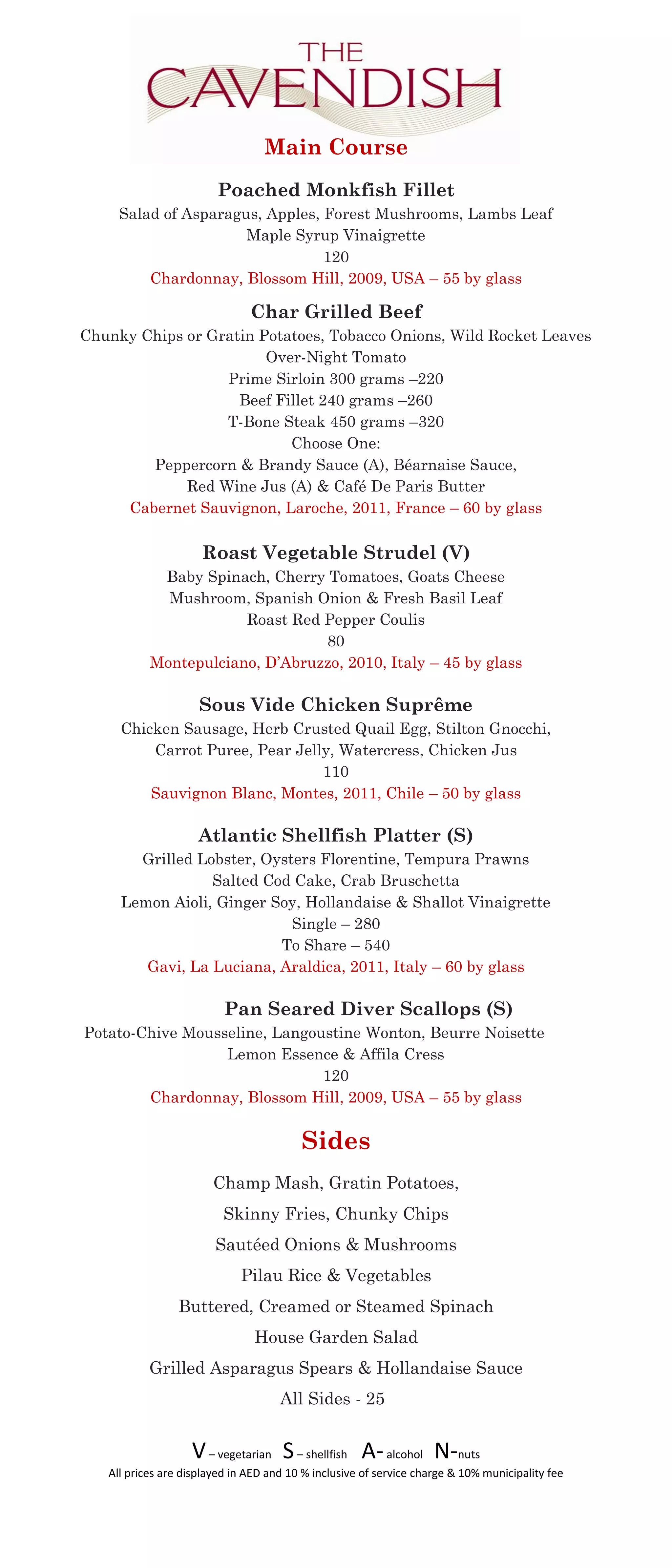 Cavendish Dinner Menu 2015 | PDF