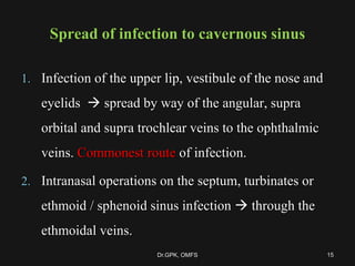 Cavenous sinus thrombosis | PPTX