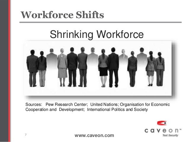 Caveon Webinar Series - The Test Security Framework- Why Different T…