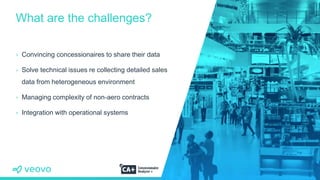 Airport Revenue Management | PPTX
