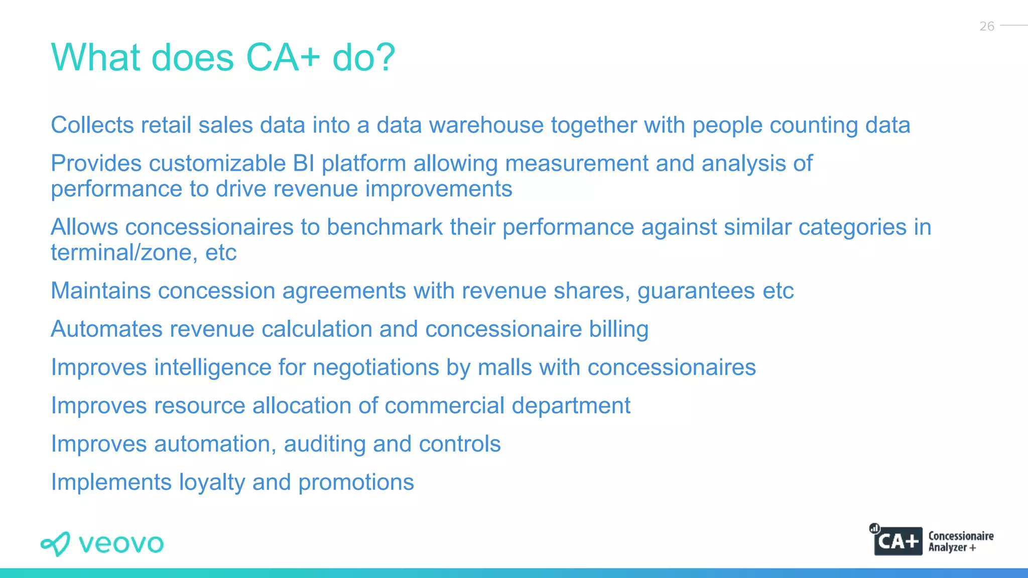 Shopping Mall Revenue Management | PPTX
