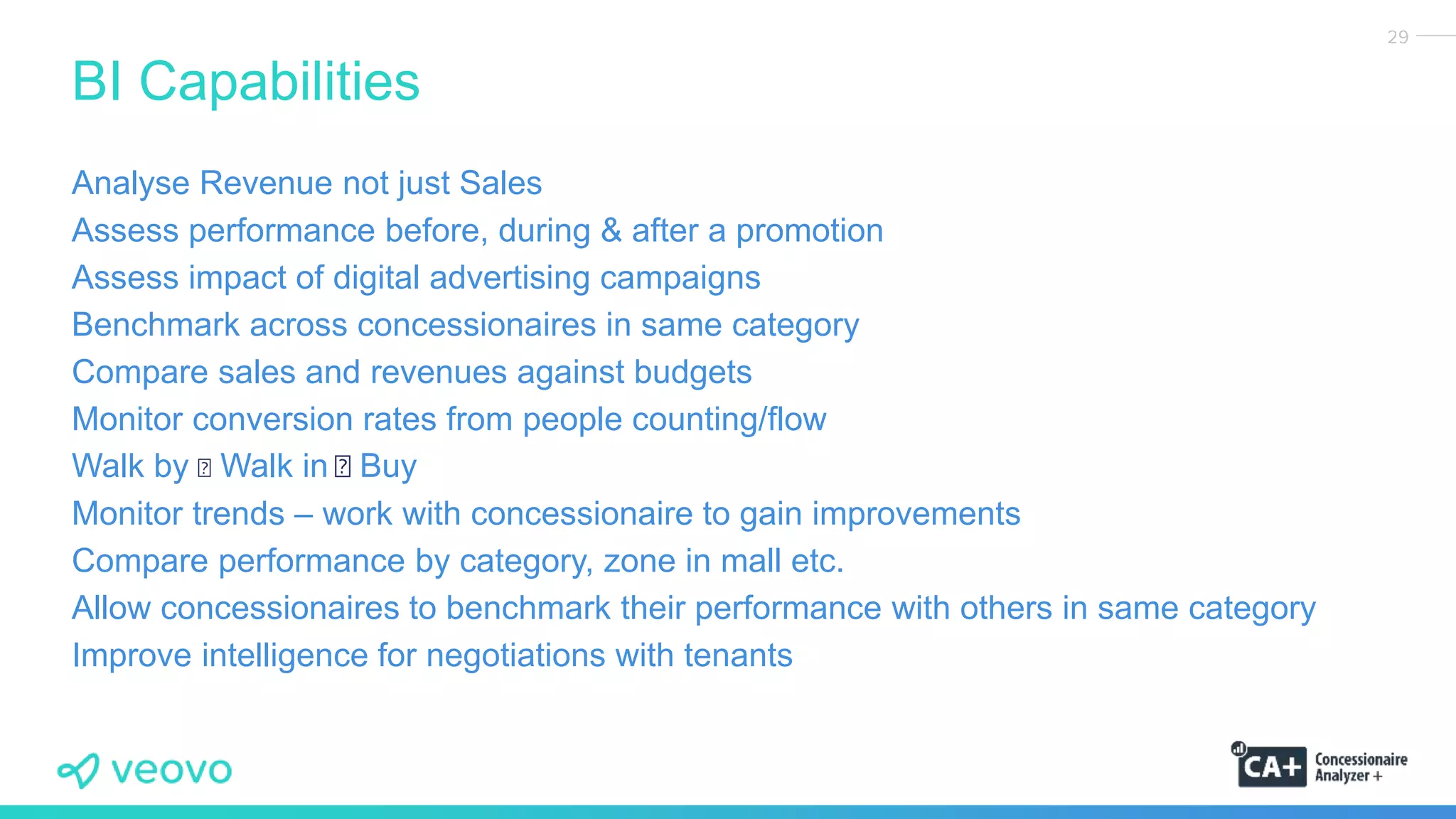 Shopping Mall Revenue Management | PPTX