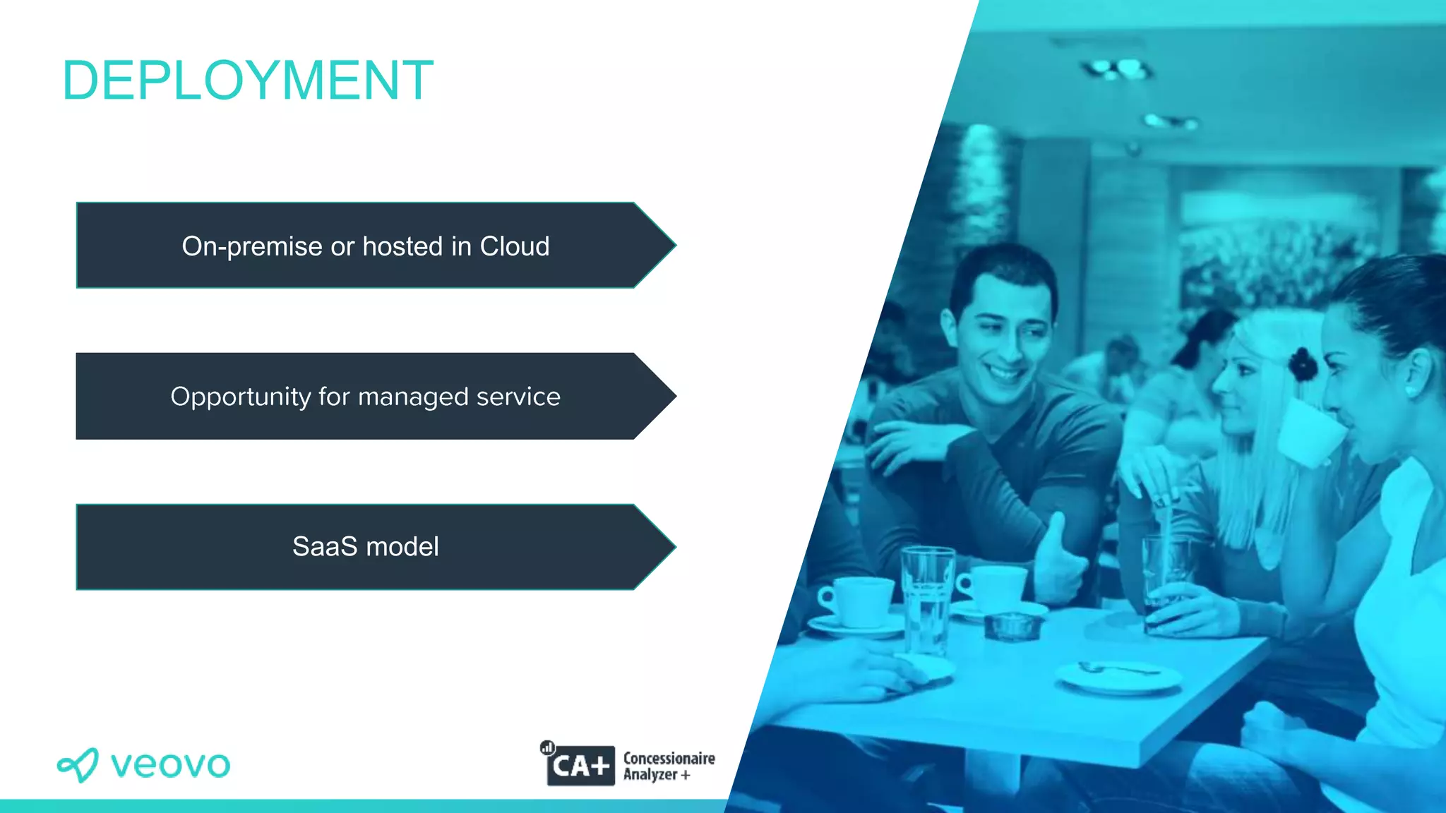 Shopping Mall Revenue Management | PPTX