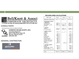 Cavern Technologies Underground Build To Suite Data Center | PDF