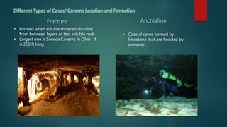 Caves | PPTX