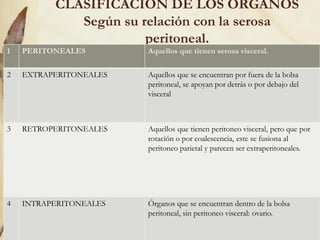 Universidad Autónoma de los Andes "UNIANDES" | PDF