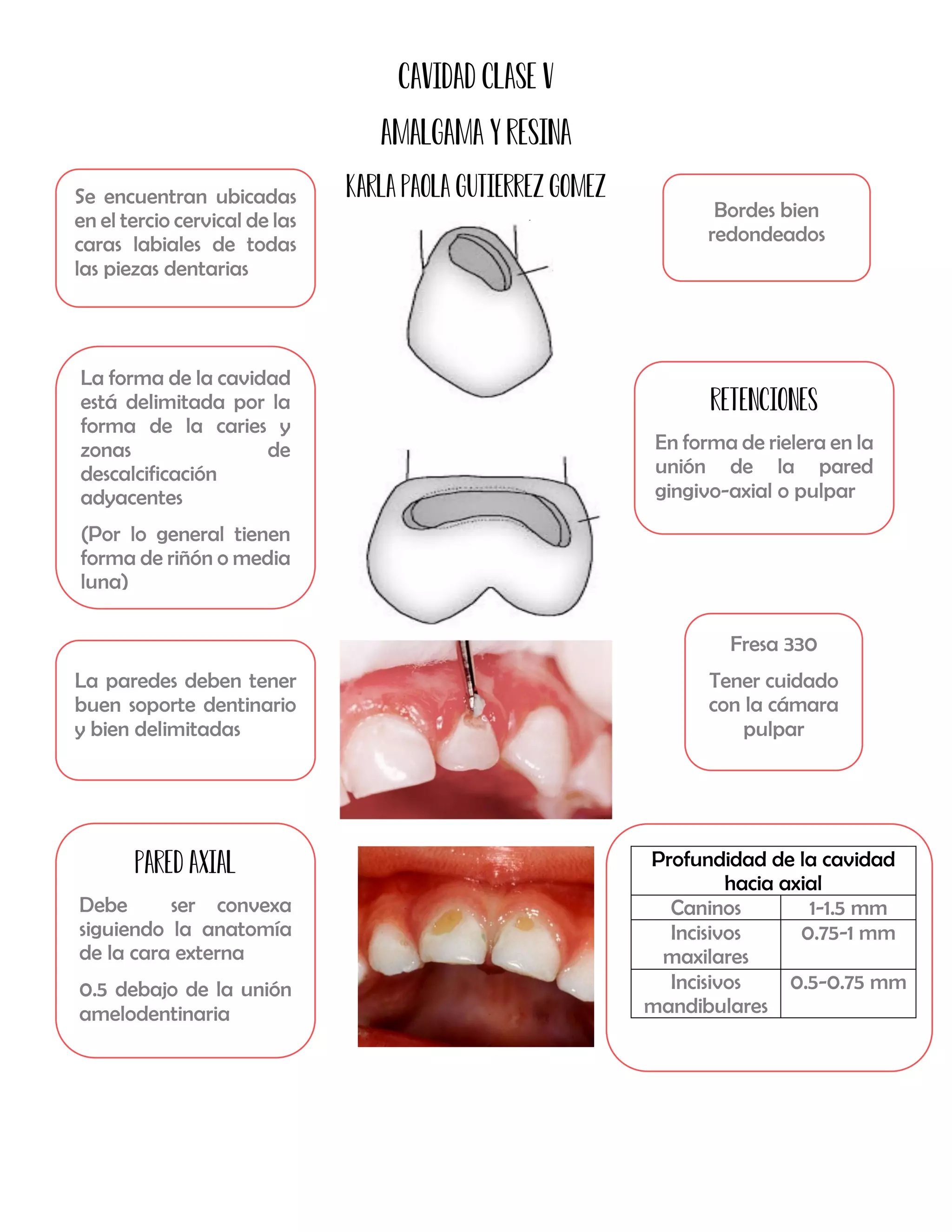 operatoria dental pediatria | PDF
