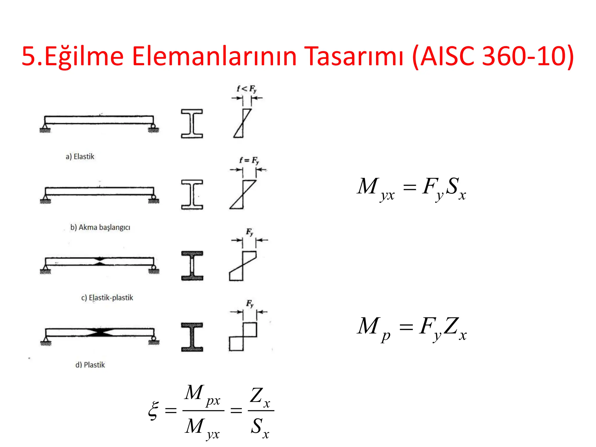 AISC 360-10 Specification for Structural Steel Building | PPTX