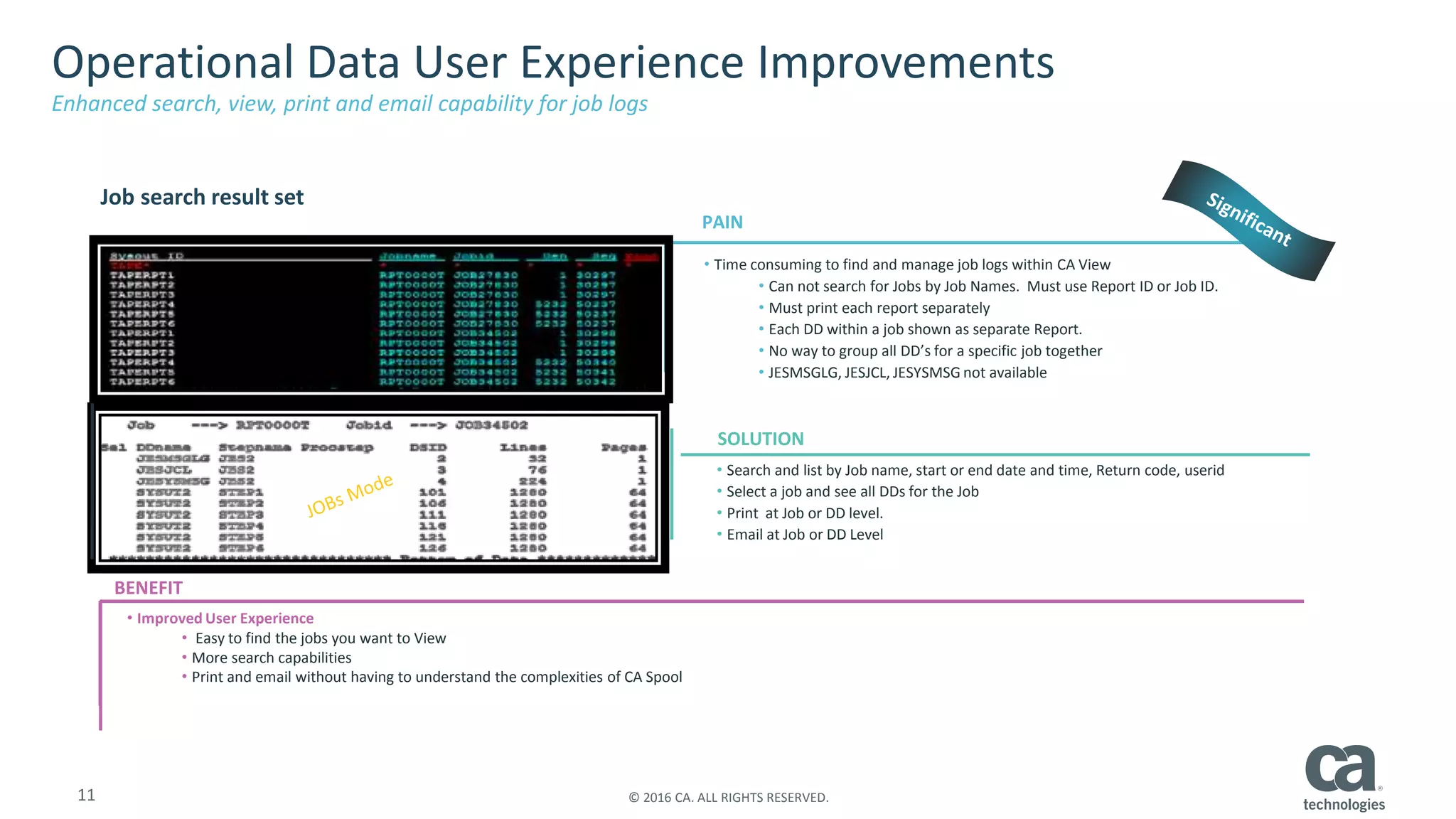 CA View® and CA Deliver™ – Product Overview | PPTX