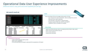 CA View® and CA Deliver™ – Product Overview | PPTX
