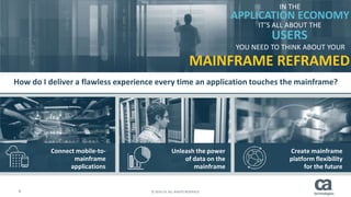 CA View® and CA Deliver™ – Product Overview | PPTX