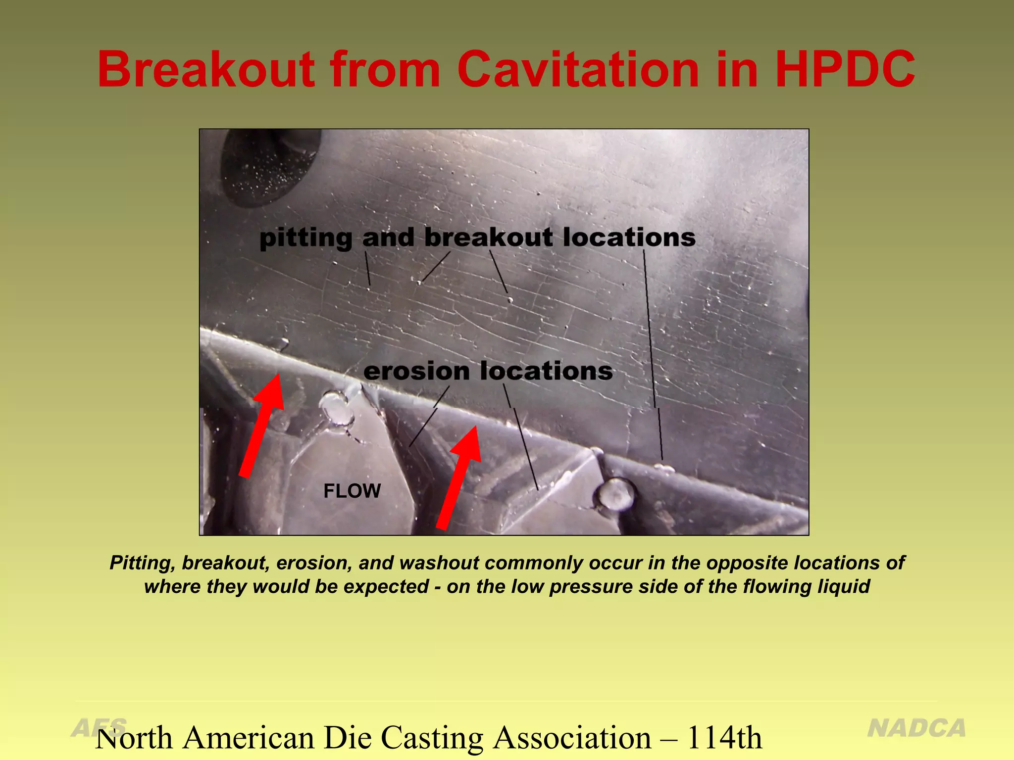 Cavitation effect | PPS
