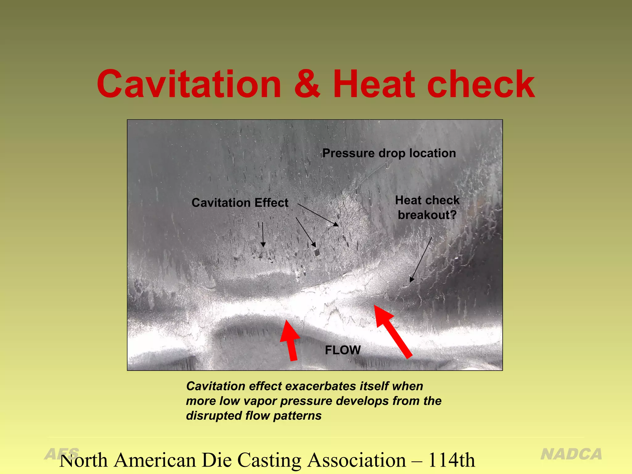 Cavitation effect | PPS