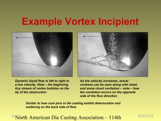 Cavitation effect | PPS