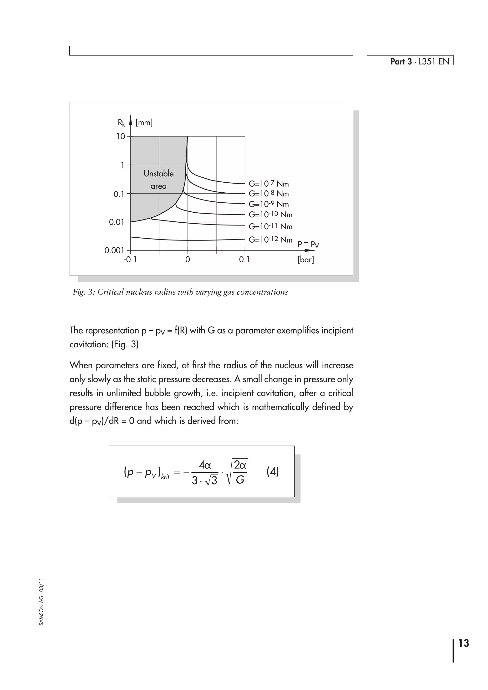 Cavitation in Control Valves | PDF