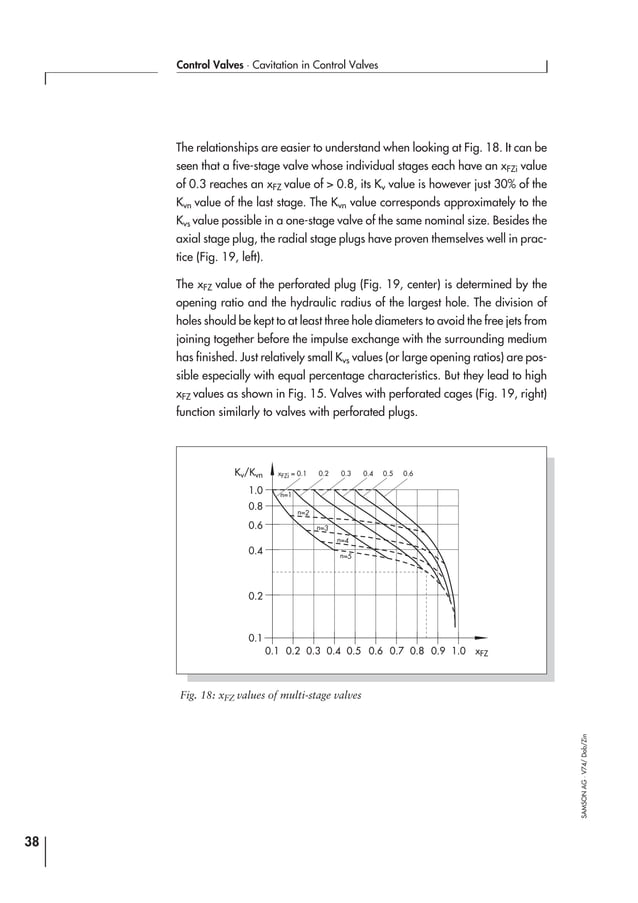 Cavitation in Control Valves | PDF | Physics | Science