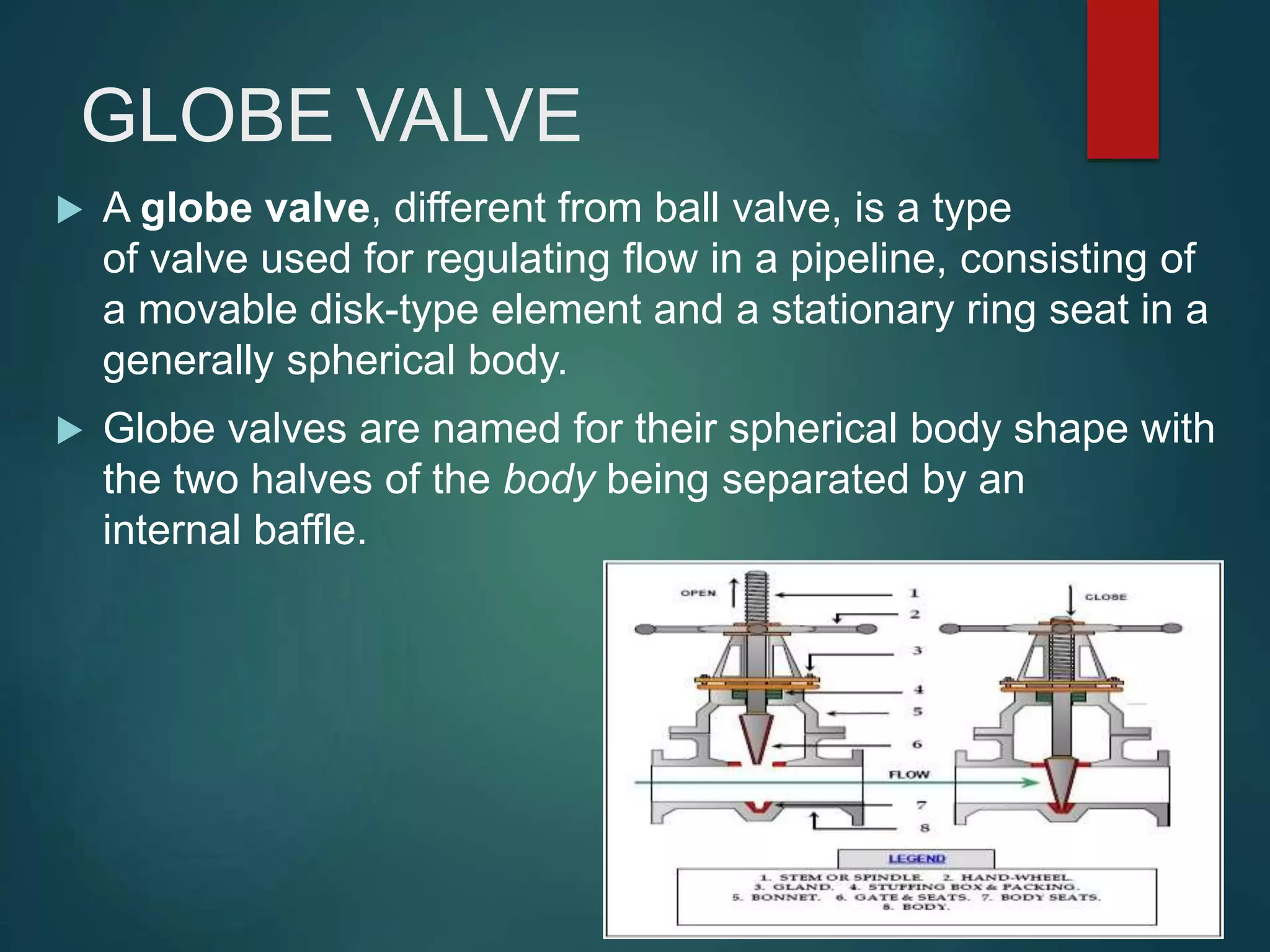 Cavitation Process and Types | PPTX