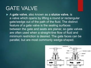 Cavitation Process and Types | PPTX