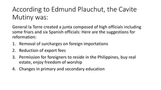 Cavite-Mutiny-1.pptx riph reporting in history | PPTX