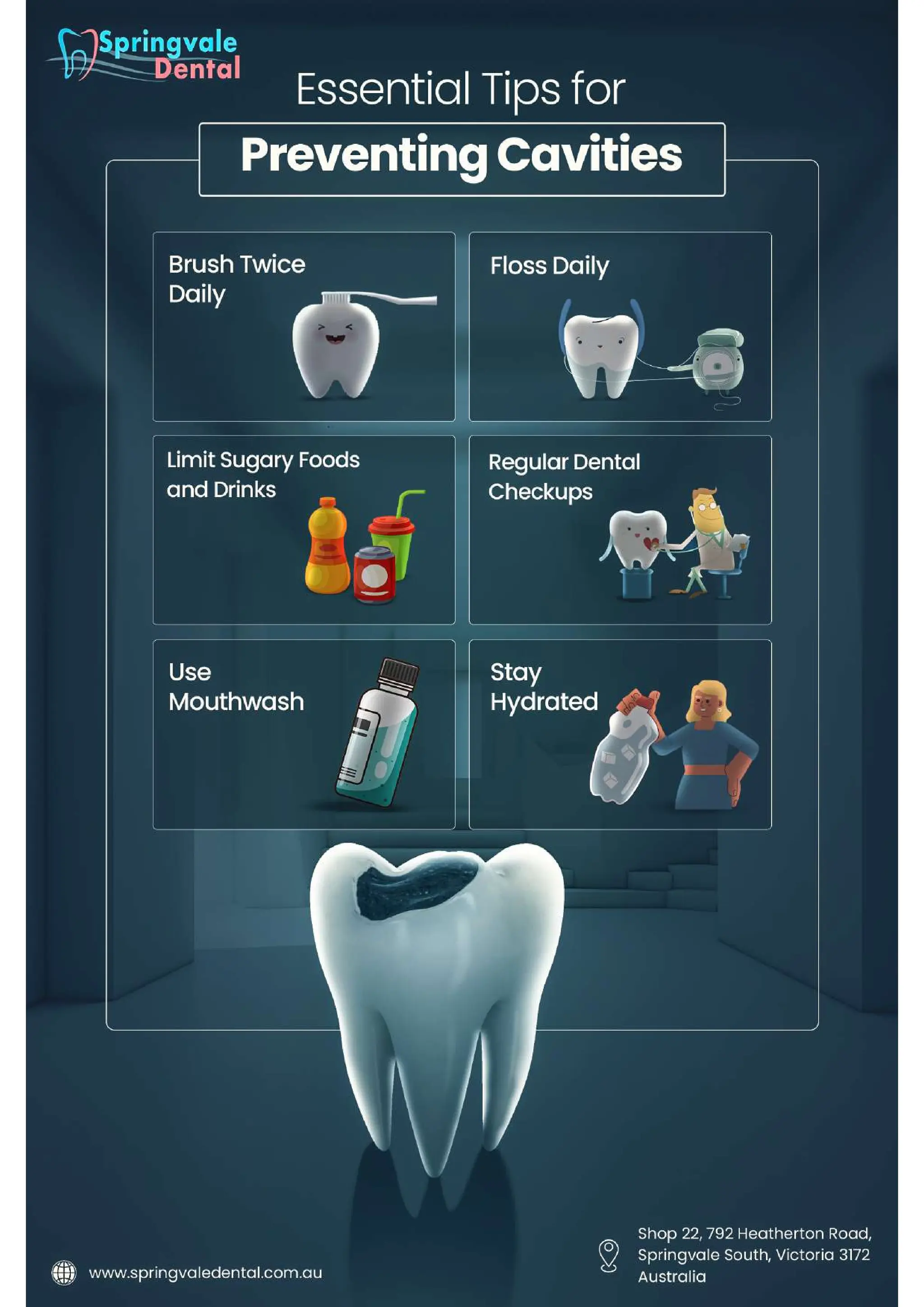 Take Care of Your Teeth from Cavities.pdf
