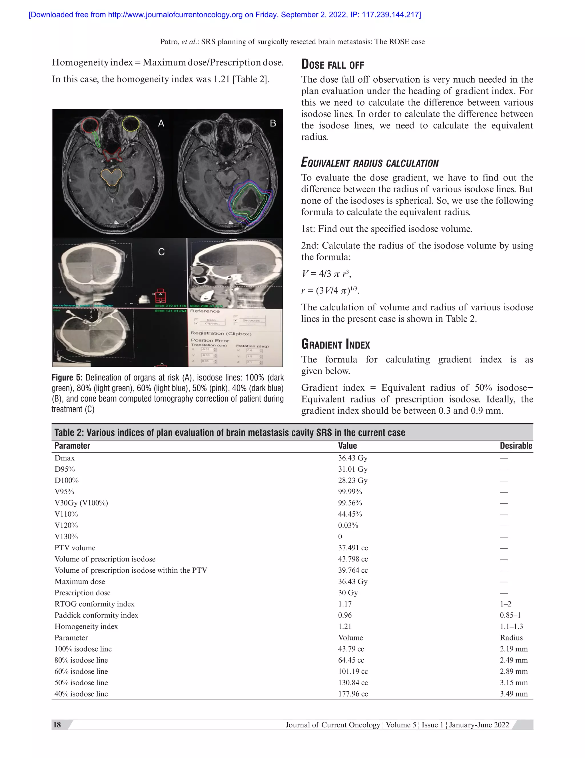 BRAIN MET CAVITY SRS ROSE | PDF