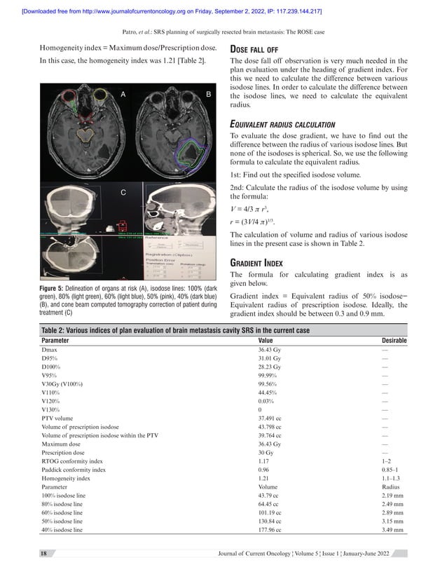 BRAIN MET CAVITY SRS ROSE | PDF | Brain and Nervous System Disorders ...