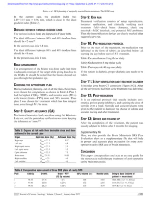 BRAIN MET CAVITY SRS ROSE | PDF