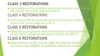 CAVITY DESIGN | PPTX