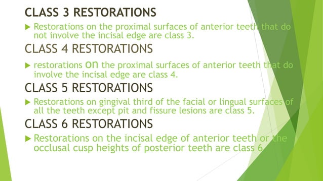 CAVITY DESIGN | PPT