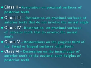 Cavity design for amalgam restoration.pptx