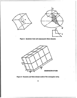 Cavity modes by fem | PDF