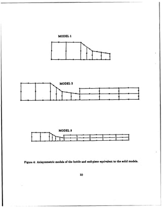 Cavity modes by fem | PDF