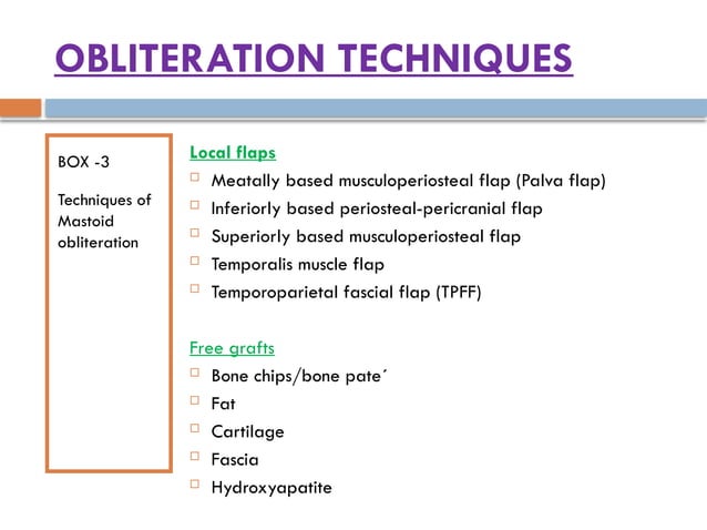 cavityobliteration3sayan-200821151929 2.pptx