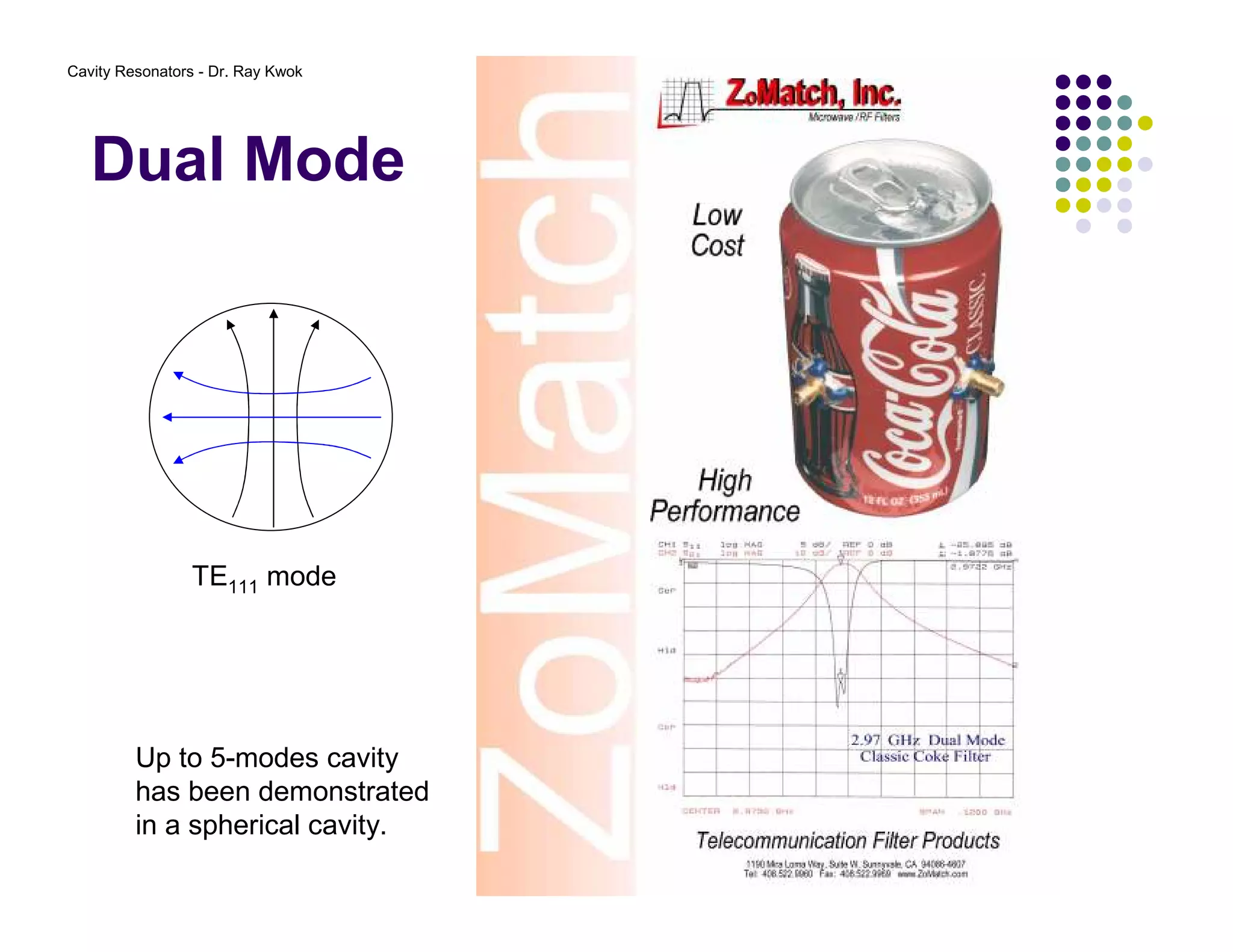 Cavity resonator | PDF