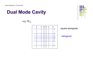 Cavity resonator | PDF