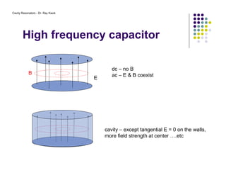 Cavity resonator | PDF
