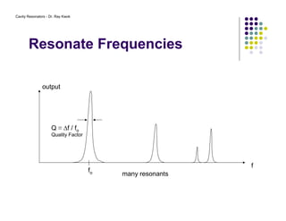 Cavity resonator | PDF