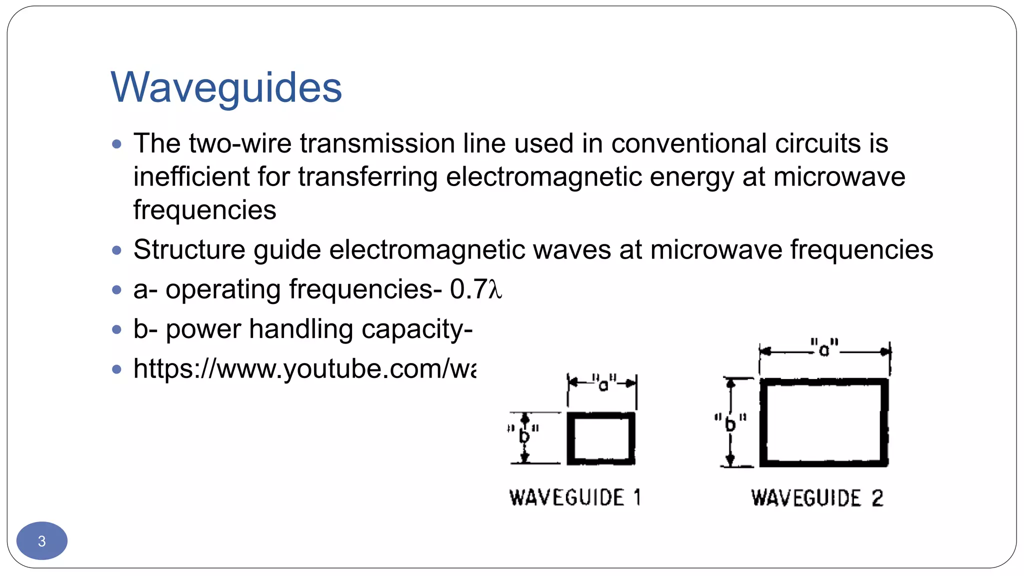 Cavity resonators | PPTX