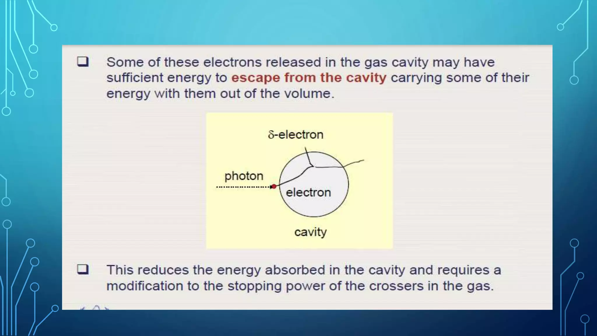 Cavity theory-Radiation physics | PPTX
