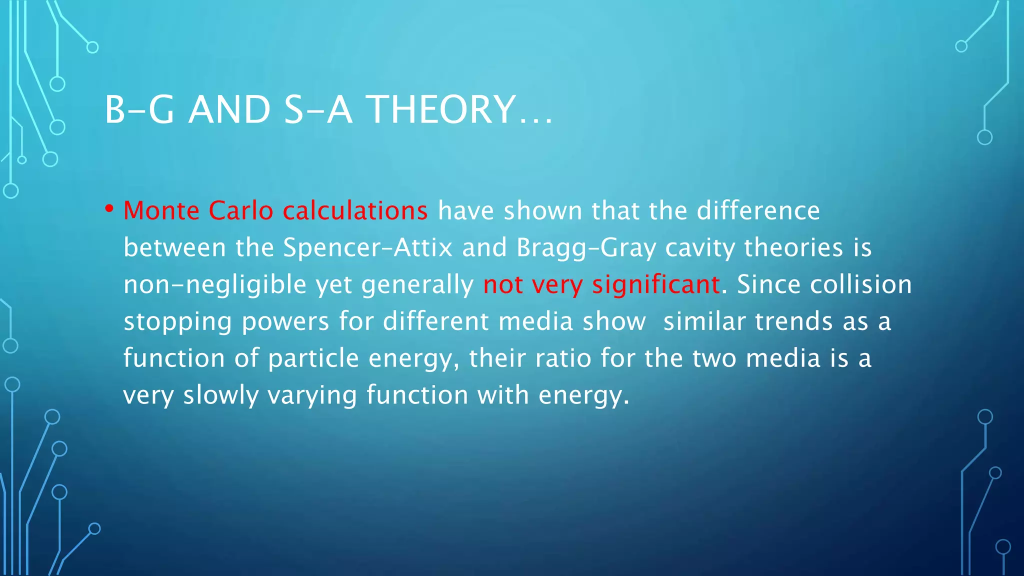 Cavity theory-Radiation physics | PPTX