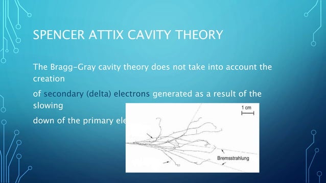 Cavity theory-Radiation physics | PPTX | Physics | Science