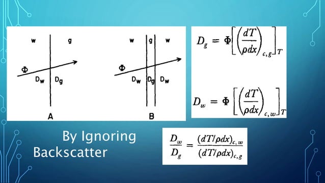 Cavity theory-Radiation physics | PPTX | Physics | Science