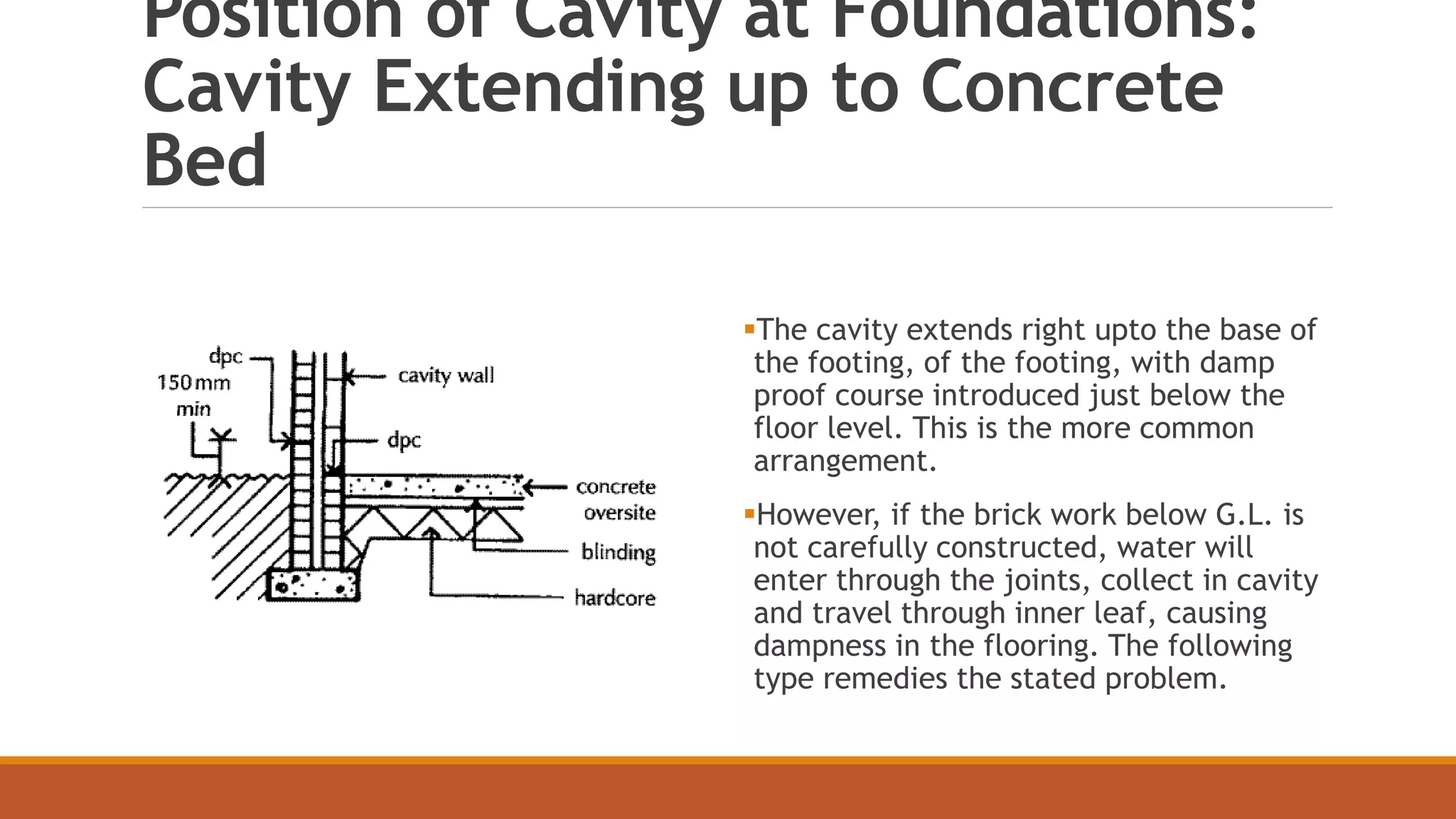 Cavity walls | PPTX